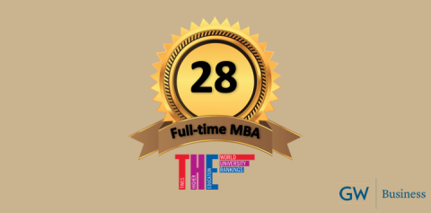 GWSB MBA Program Scores High Marks in Prestigious International Ranking ...